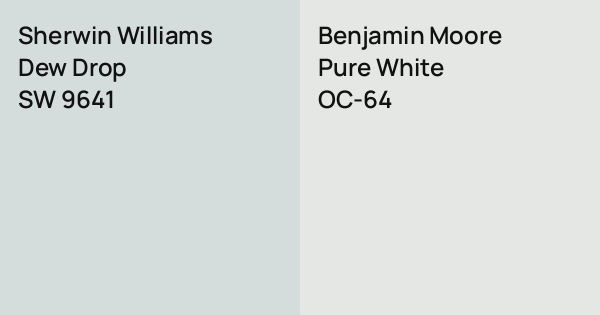 Sherwin Williams Dew Drop vs. Benjamin Moore Pure White comparison