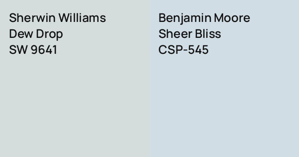 Sherwin Williams Dew Drop vs. Benjamin Moore Sheer Bliss comparison