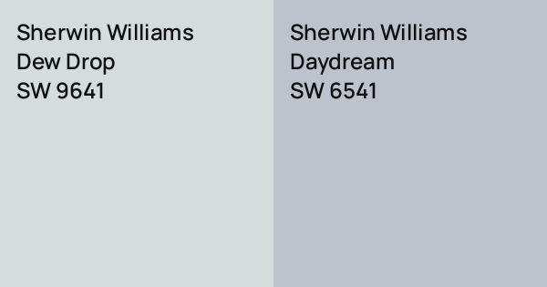 Sherwin Williams Dew Drop vs. Sherwin Williams Daydream comparison