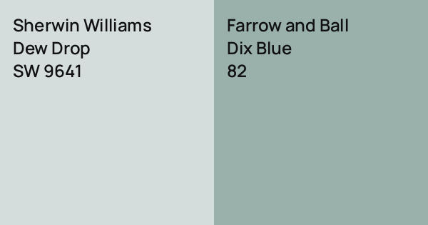Sherwin Williams Dew Drop vs. Farrow and Ball Dix Blue comparison