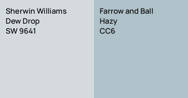Sherwin Williams Dew Drop vs. Farrow and Ball Hazy comparison