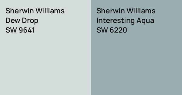 Sherwin Williams Dew Drop vs. Sherwin Williams Interesting Aqua comparison