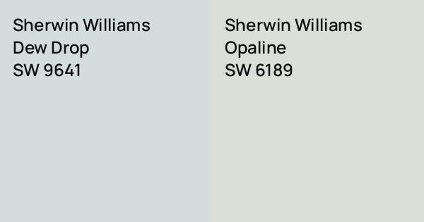 Sherwin Williams Dew Drop vs. Sherwin Williams Opaline comparison