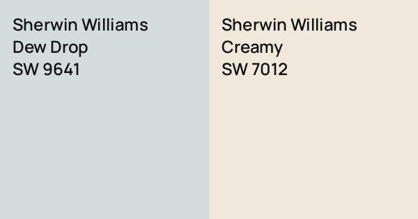 Sherwin Williams Dew Drop vs. Sherwin Williams Creamy comparison