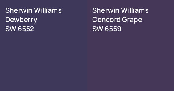 Sherwin Williams Dewberry vs. Sherwin Williams Concord Grape comparison
