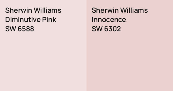 Sherwin Williams Diminutive Pink vs. Sherwin Williams Innocence comparison