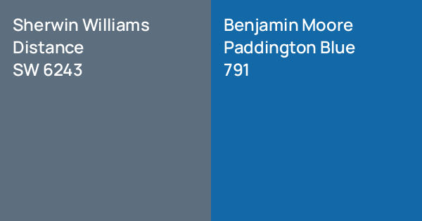 Sherwin Williams Distance vs. Benjamin Moore Paddington Blue comparison