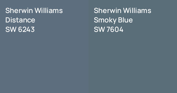 Sherwin Williams Distance vs. Sherwin Williams Smoky Blue comparison