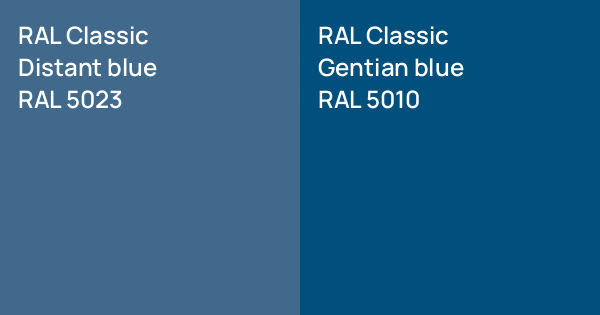RAL Classic Distant blue vs. RAL Classic Gentian blue comparison