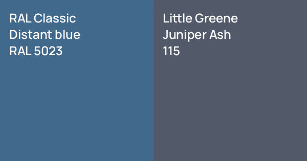 RAL Classic Distant blue vs. Little Greene Juniper Ash comparison