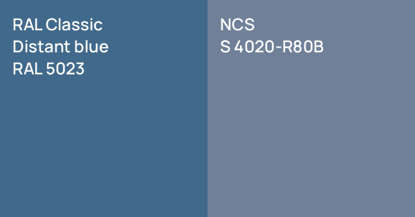 RAL Classic Distant blue vs. NCS S 4020-R80B comparison