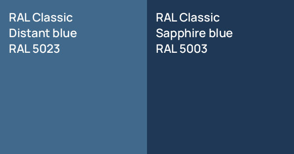 RAL Classic Distant blue vs. RAL Classic Sapphire blue comparison