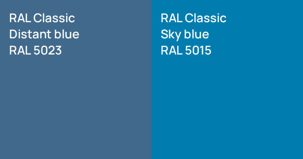 RAL Classic Distant blue vs. RAL Classic Sky blue comparison