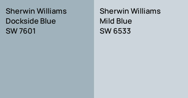 Sherwin Williams Dockside Blue vs. Sherwin Williams Mild Blue comparison