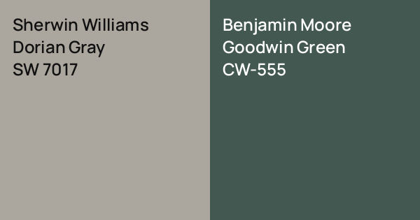Sherwin Williams Dorian Gray vs. Benjamin Moore Goodwin Green comparison