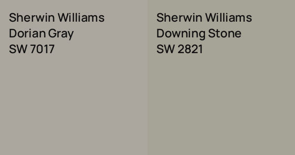 Sherwin Williams Dorian Gray vs. Sherwin Williams Downing Stone comparison