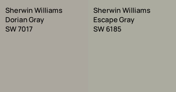 Sherwin Williams Dorian Gray vs. Sherwin Williams Escape Gray comparison