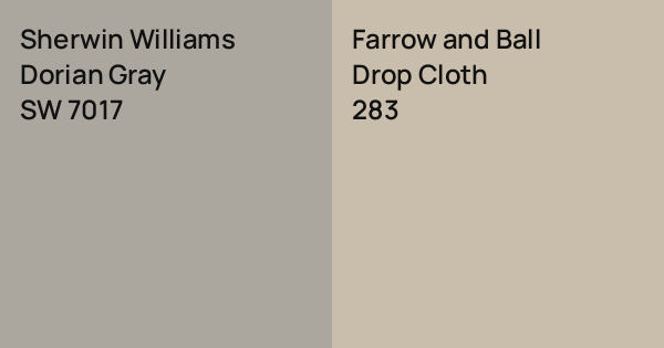 Sherwin Williams Dorian Gray vs. Farrow and Ball Drop Cloth comparison