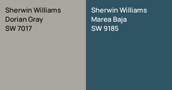 Sherwin Williams Dorian Gray vs. Sherwin Williams Marea Baja comparison