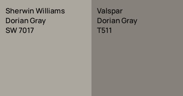 Sherwin Williams Dorian Gray vs. Valspar Dorian Gray comparison