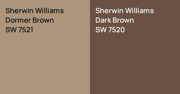 Sherwin Williams Dormer Brown vs. Sherwin Williams Dark Brown comparison
