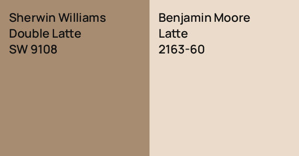 Sherwin Williams Double Latte vs. Benjamin Moore Latte comparison