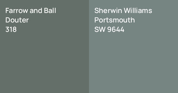 Farrow and Ball Douter vs. Sherwin Williams Portsmouth comparison