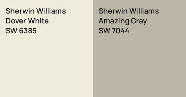 Sherwin Williams Dover White vs. Sherwin Williams Amazing Gray comparison