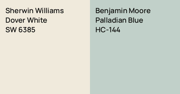 Sherwin Williams Dover White vs. Benjamin Moore Palladian Blue comparison