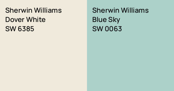 Sherwin Williams Dover White vs. Sherwin Williams Blue Sky comparison