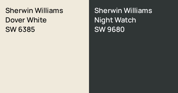 Sherwin Williams Dover White vs. Sherwin Williams Night Watch comparison