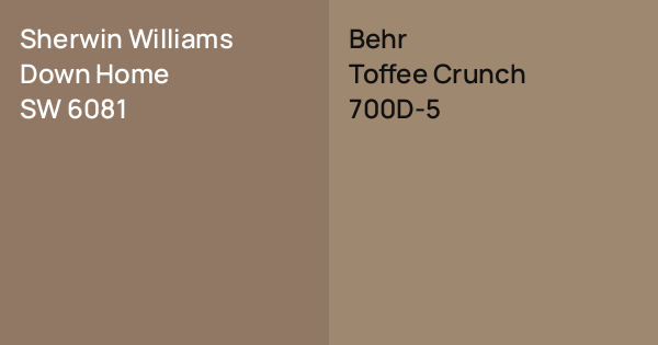 Sherwin Williams Down Home vs. Behr Toffee Crunch comparison