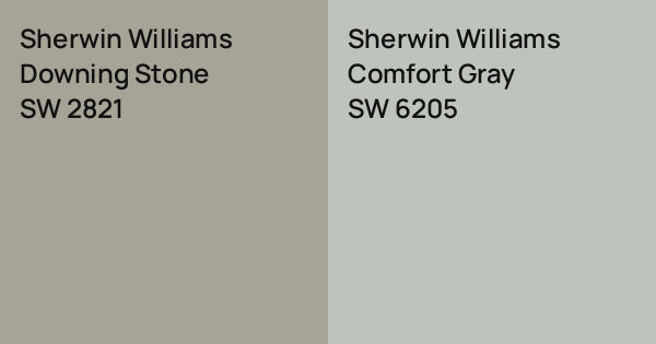 Sherwin Williams Downing Stone vs. Sherwin Williams Comfort Gray comparison