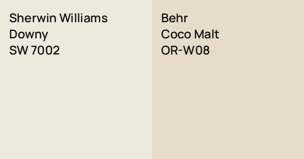 Sherwin Williams Downy vs. Behr Coco Malt comparison