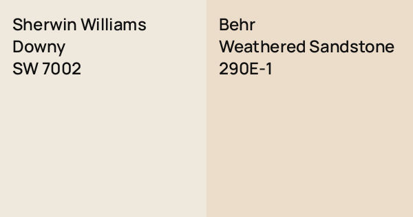 Sherwin Williams Downy vs. Behr Weathered Sandstone comparison