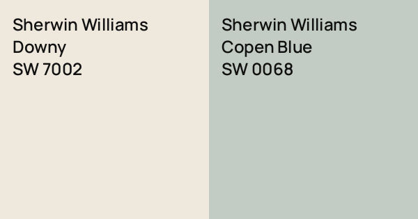 Sherwin Williams Downy vs. Sherwin Williams Copen Blue comparison