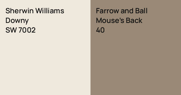 Sherwin Williams Downy vs. Farrow and Ball Mouse's Back comparison