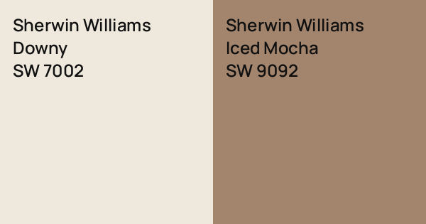 Sherwin Williams Downy vs. Sherwin Williams Iced Mocha comparison