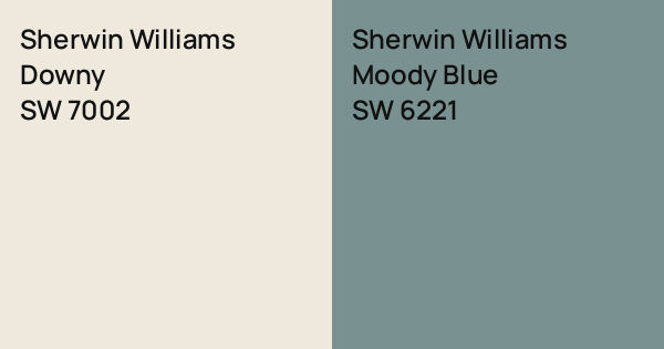 Sherwin Williams Downy vs. Sherwin Williams Moody Blue comparison
