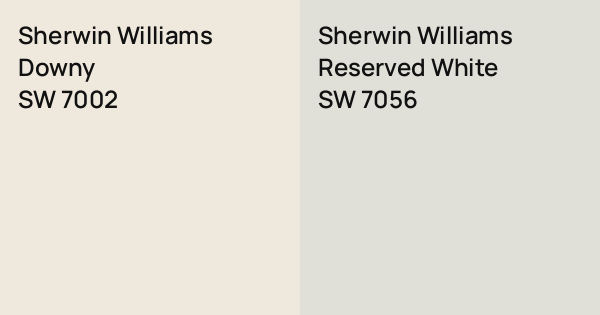 Sherwin Williams Downy vs. Sherwin Williams Reserved White comparison