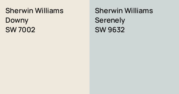 Sherwin Williams Downy vs. Sherwin Williams Serenely comparison