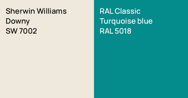 Sherwin Williams Downy vs. RAL Classic Turquoise blue comparison