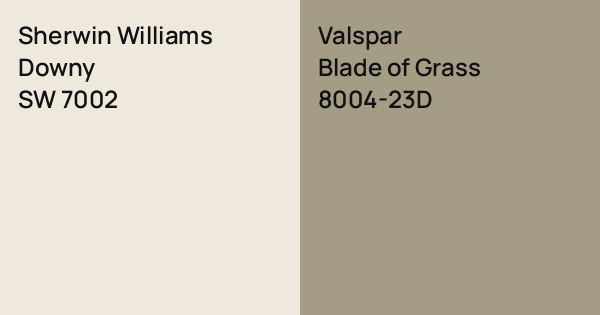 Sherwin Williams Downy vs. Valspar Blade of Grass comparison
