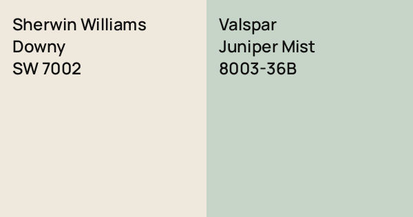 Sherwin Williams Downy vs. Valspar Juniper Mist comparison