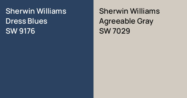 Sherwin Williams Dress Blues vs. Sherwin Williams Agreeable Gray comparison