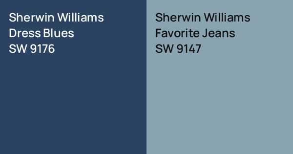 Sherwin Williams Dress Blues vs. Sherwin Williams Favorite Jeans comparison