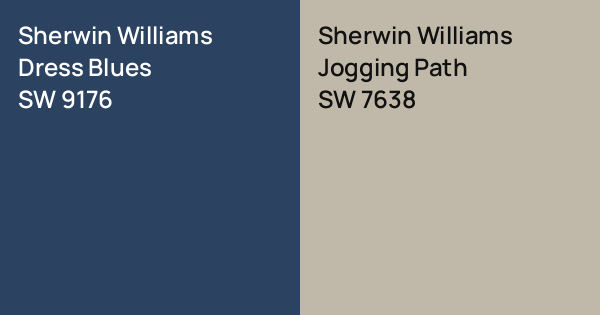 Sherwin Williams Dress Blues vs. Sherwin Williams Jogging Path comparison
