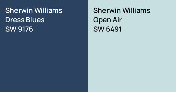 Sherwin Williams Dress Blues vs. Sherwin Williams Open Air comparison