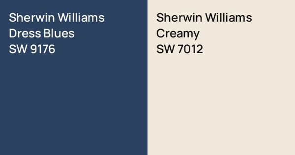 Sherwin Williams Dress Blues vs. Sherwin Williams Creamy comparison