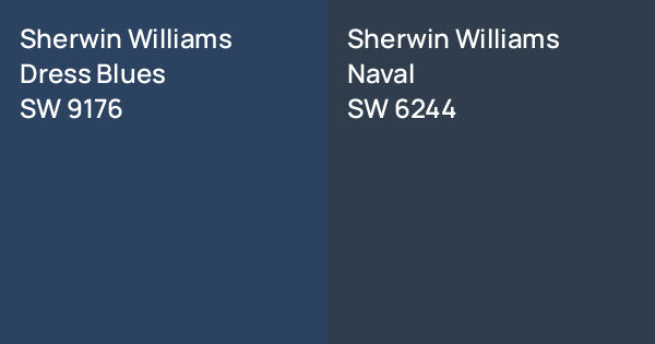 Sherwin Williams Dress Blues vs. Sherwin Williams Naval comparison